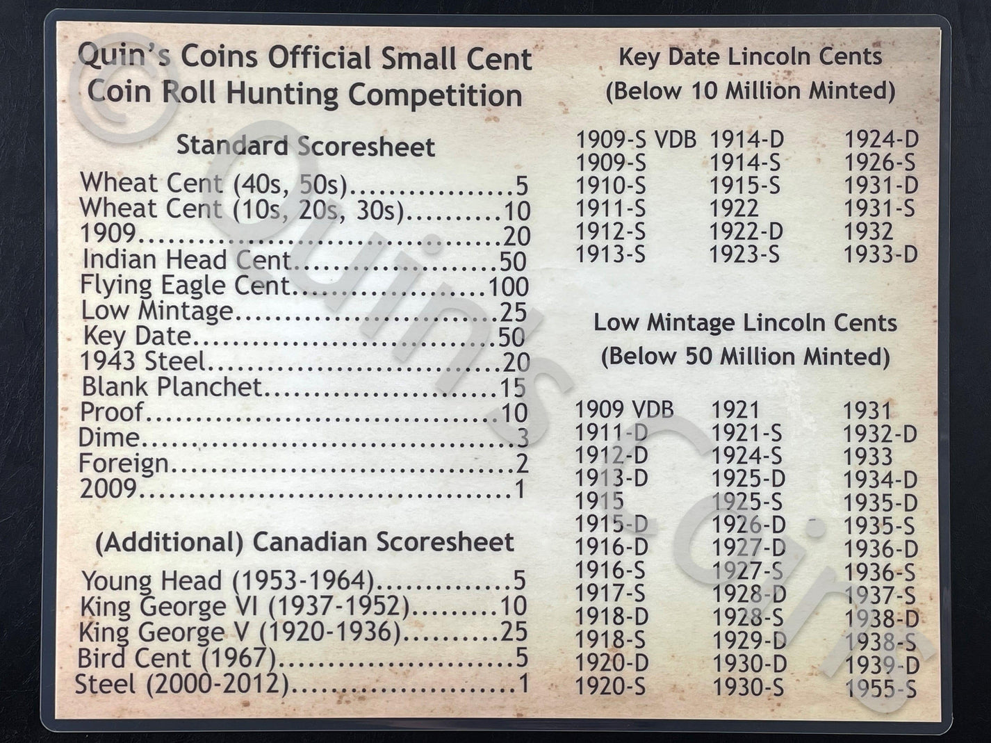 Coin Mat Variety Pack | 11" X 14" – Quin's Coins