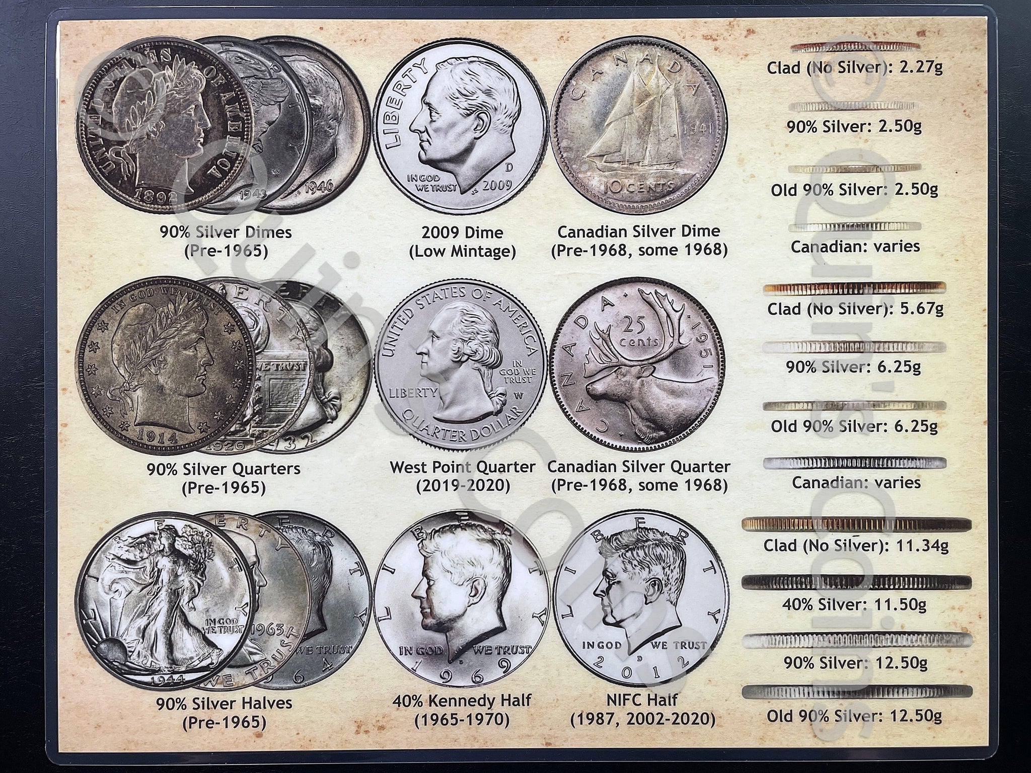 Silver Stacking Coin Mat | 11" X 14" – Quin's Coins