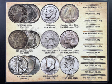 Quin's Coin Mats – Quin's Coins